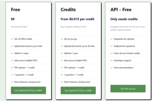 9 Best AI PDF Tools 2024: Let Them Do the Reading for You - aiPDF